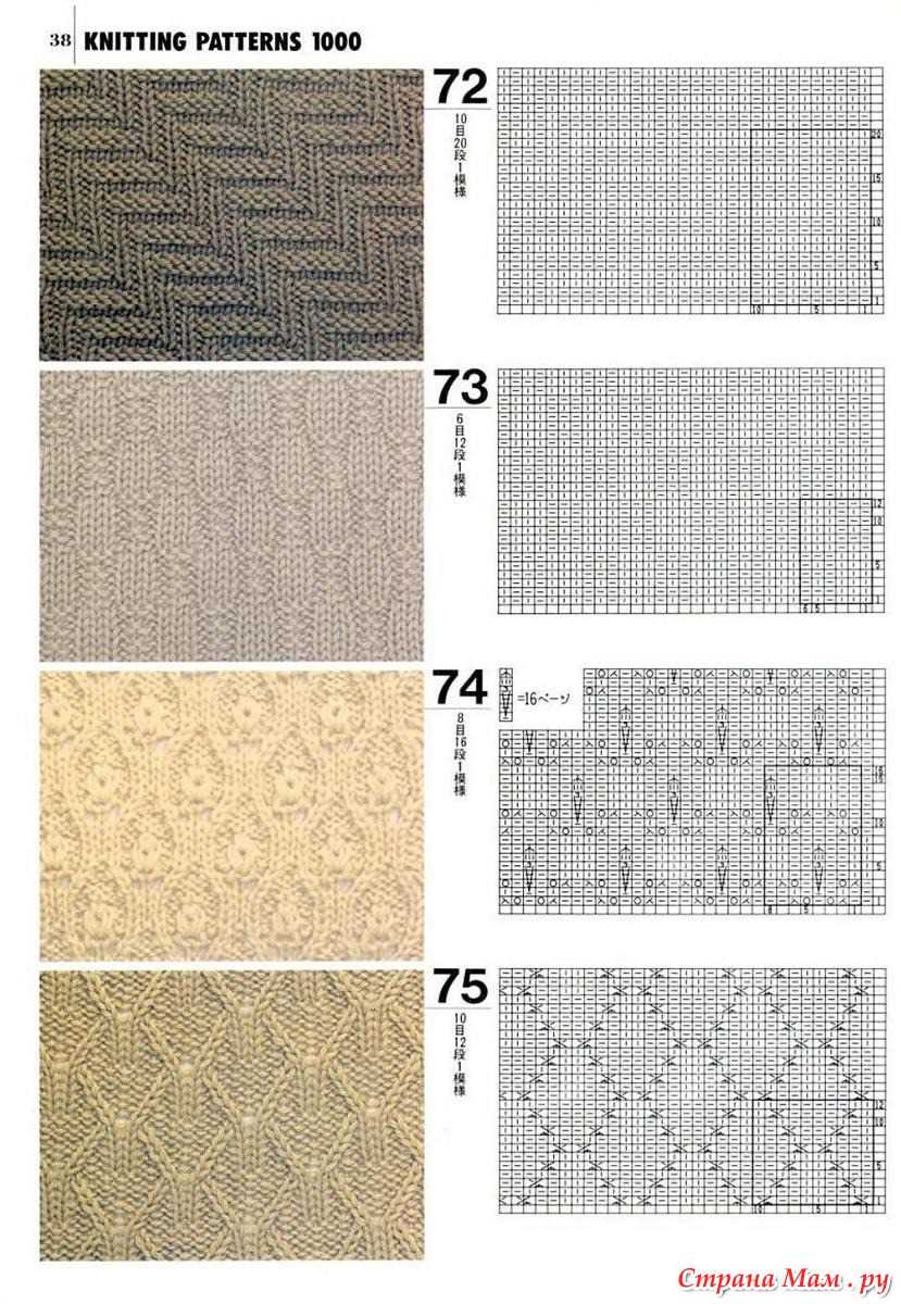 The Ultimate Collection: 1000 Unique Knitting Patterns