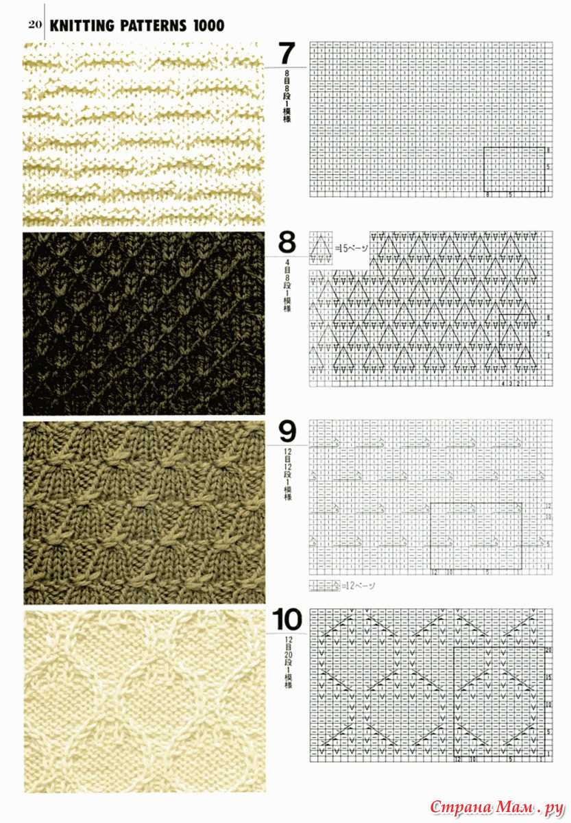 The Ultimate Collection: 1000 Unique Knitting Patterns