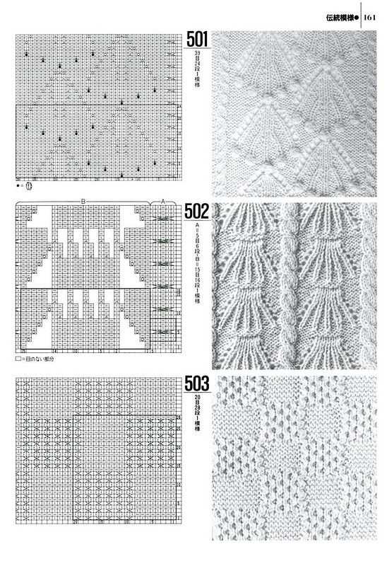 The Ultimate Collection: 1000 Unique Knitting Patterns