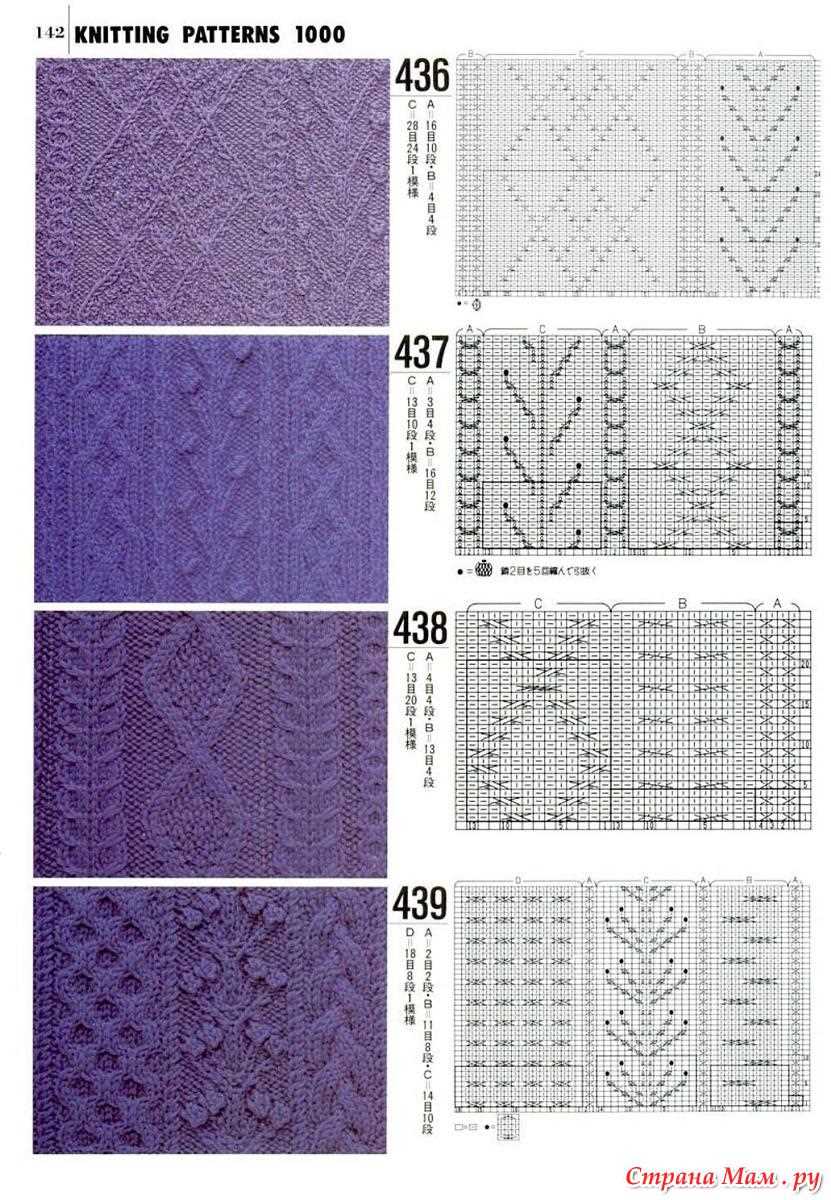The Ultimate Collection: 1000 Unique Knitting Patterns