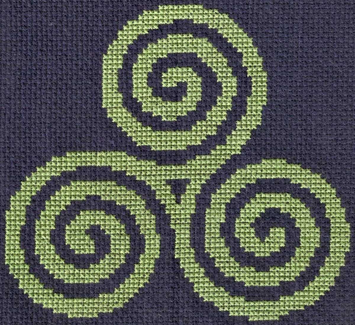 Exploring the Magic of Pagan-Inspired Knitting Patterns