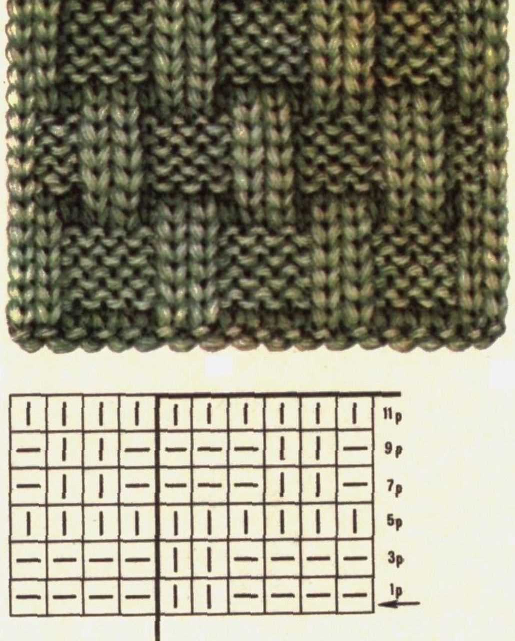 Transform any image into a knitting pattern