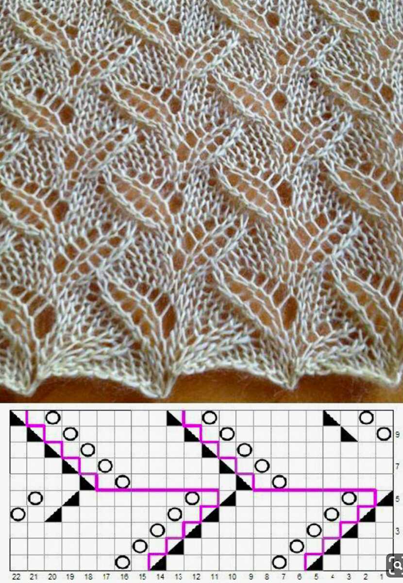 Uncover the Intricate Ajour Knitting Pattern