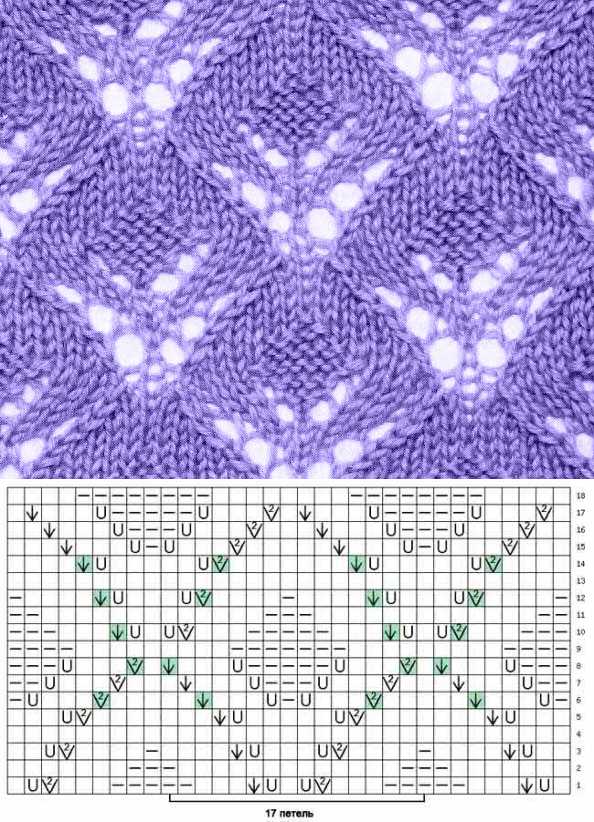 Uncover the Intricate Ajour Knitting Pattern