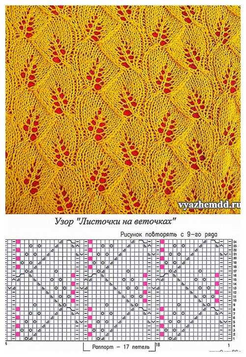 Creative Knitting with Chenille Yarn
