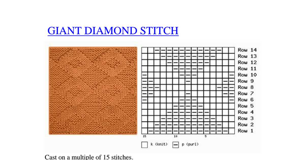 Intricate Diamond Knit Stitch Patterns