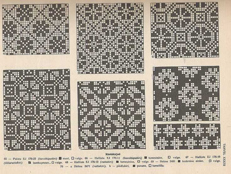 Uncover the Beauty of Estonian Knitting Patterns