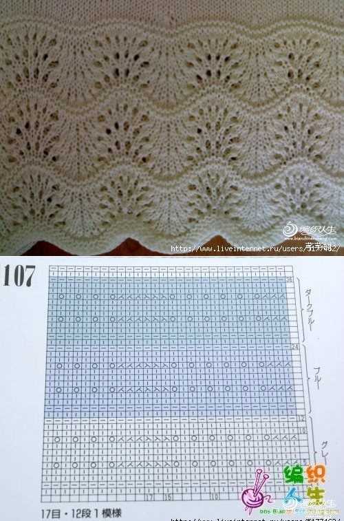 Creating Delicate Patterns: Feather and Fan Lace Knitting Technique