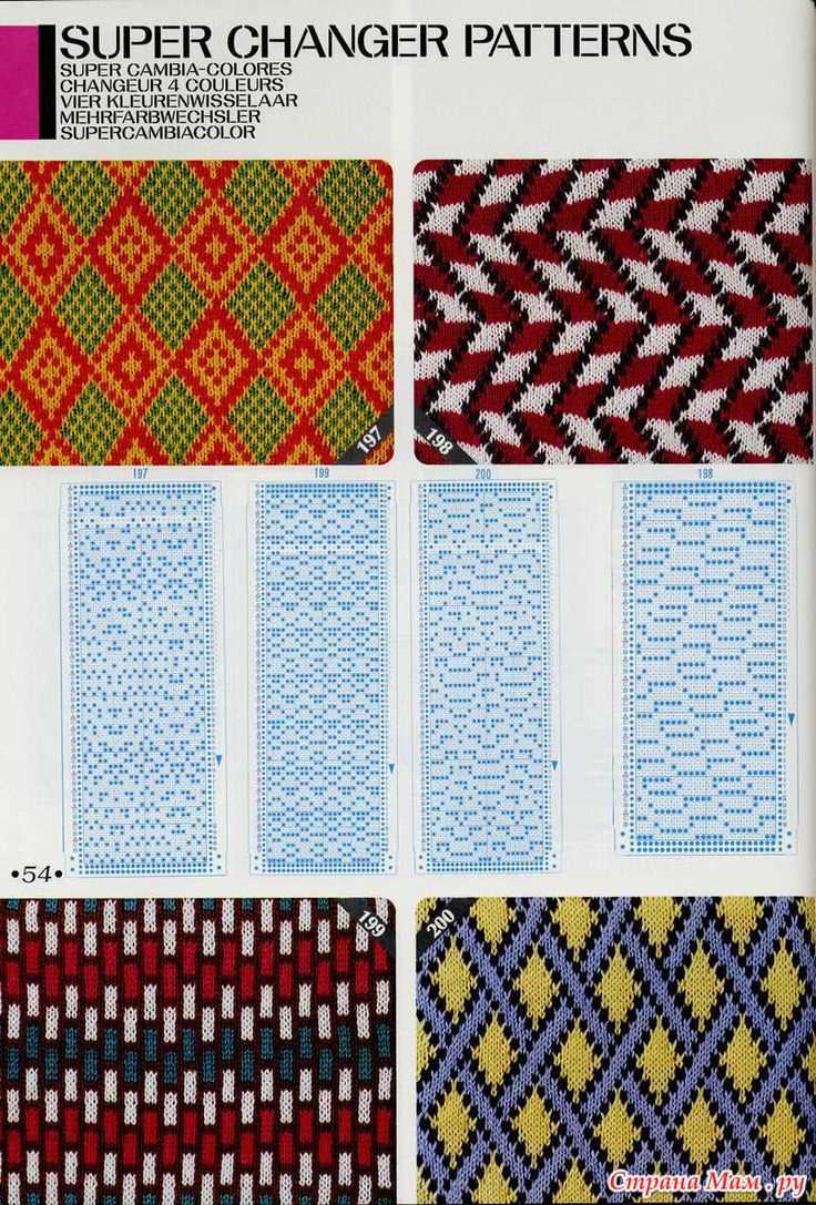 Unlock free knitting machine patterns now