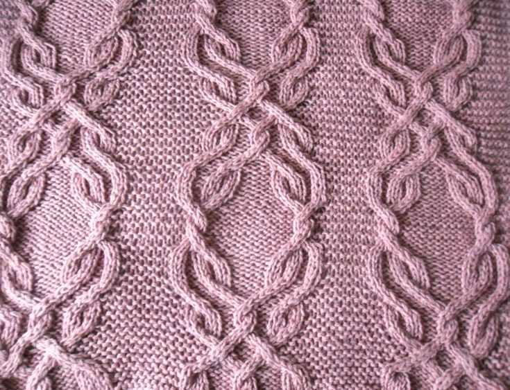 Discover a World of Free Online Knitting Patterns