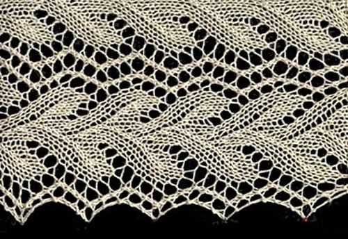 Discover Beautiful Lace Knitting Stitches with These Free Patterns