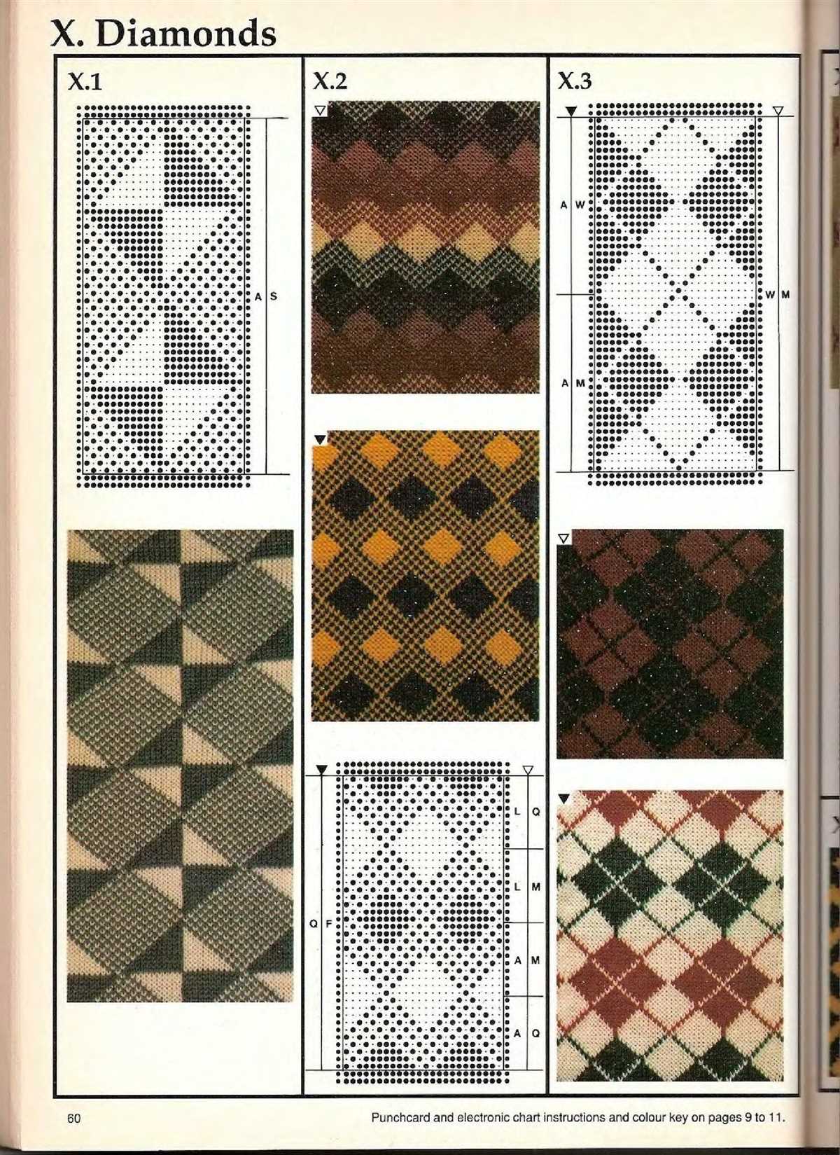 Unconventional Designs for Knitting Machines