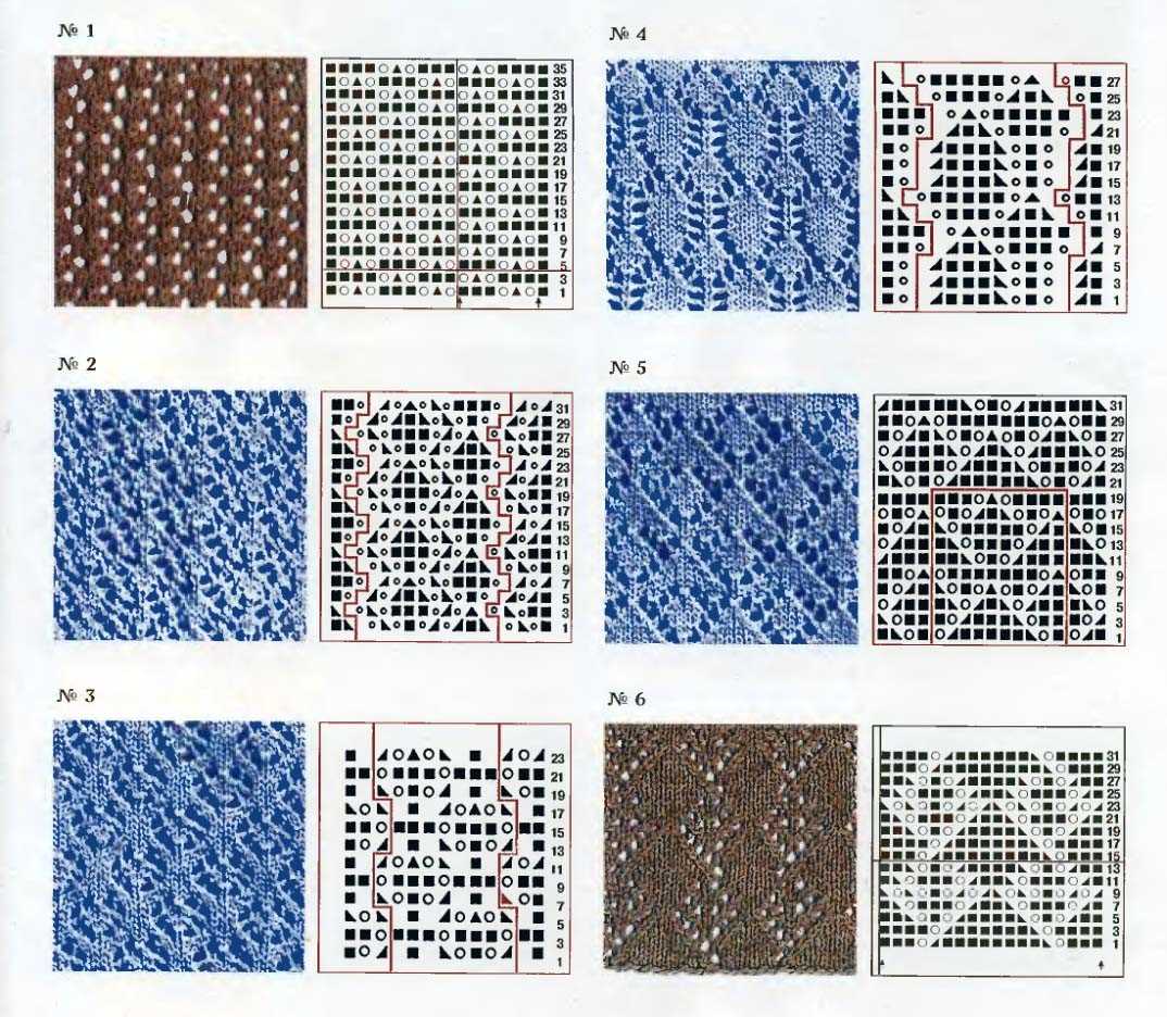 Tam o Shanter: The Perfect Knitting Pattern for a Stylish Winter Hat
