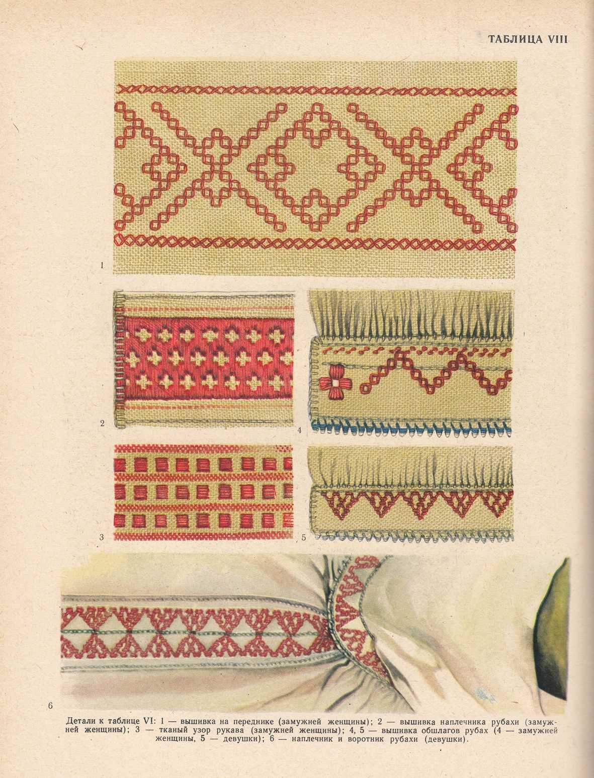 Timeless Knits: Exploring Vintage Inspired Knitting Patterns