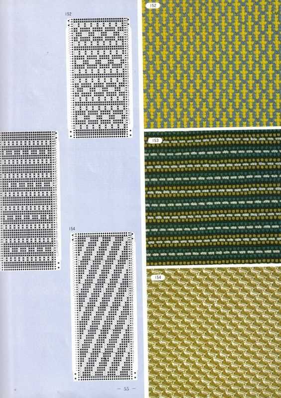 Unlock free knitting machine patterns now