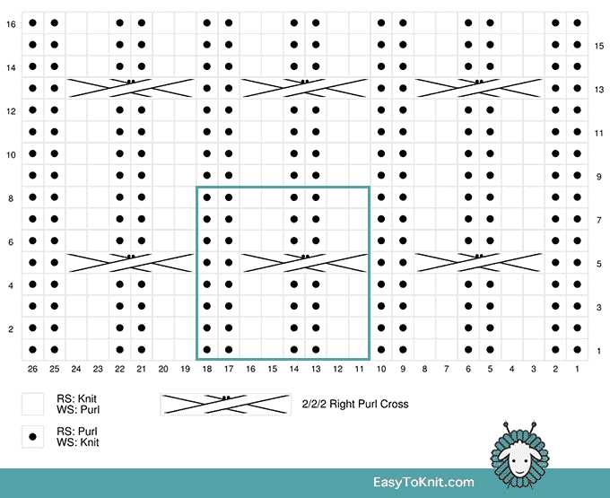 Unleash Your Creativity with Cross Cable Knitting Pattern