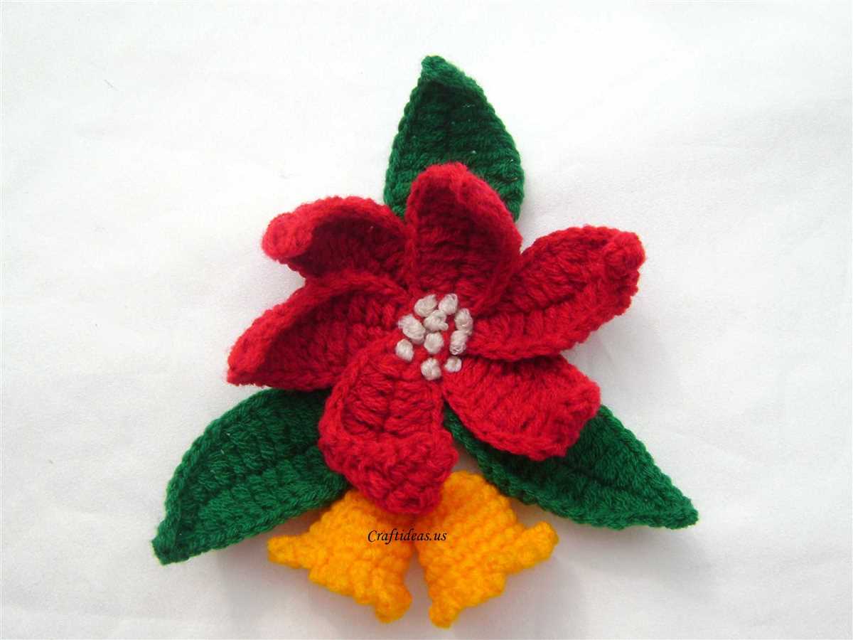 Festive Floral Crafts: Free Knitting Patterns for Christmas Flowers
