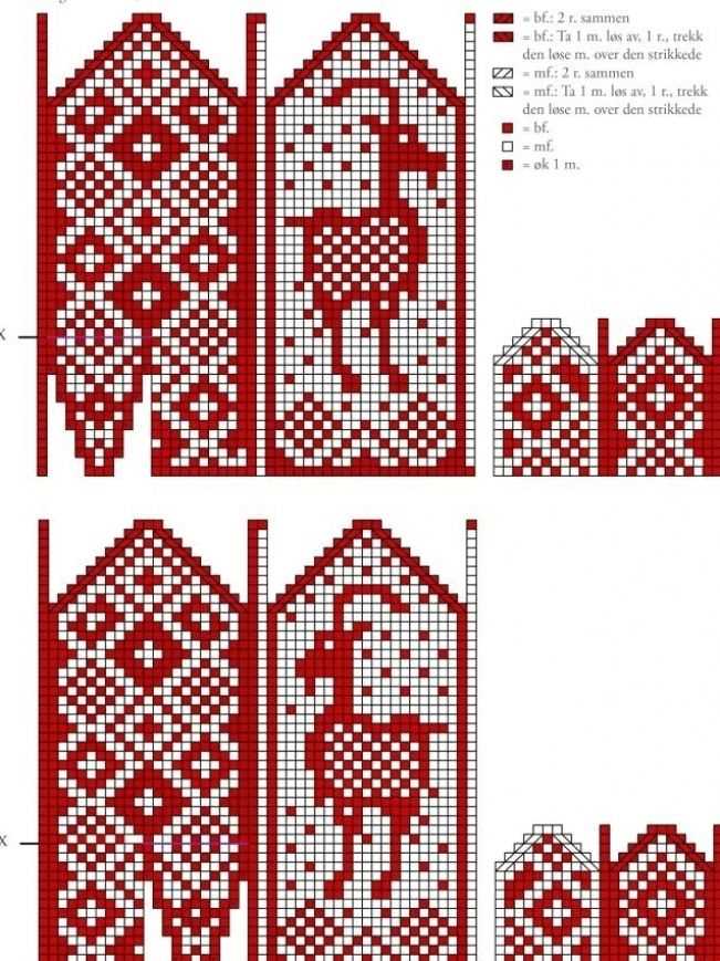 Simple and Stylish: Knit Your Own Mittens on 4 Needles