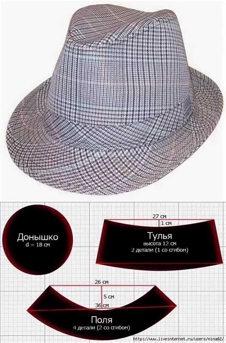 Stylish and Unique Cowboy Hat Knitting Pattern