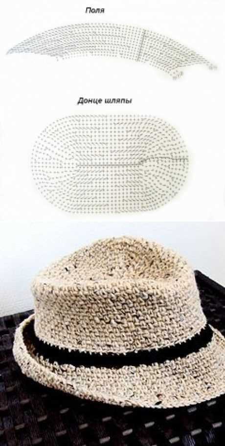 Stylish and Unique Cowboy Hat Knitting Pattern