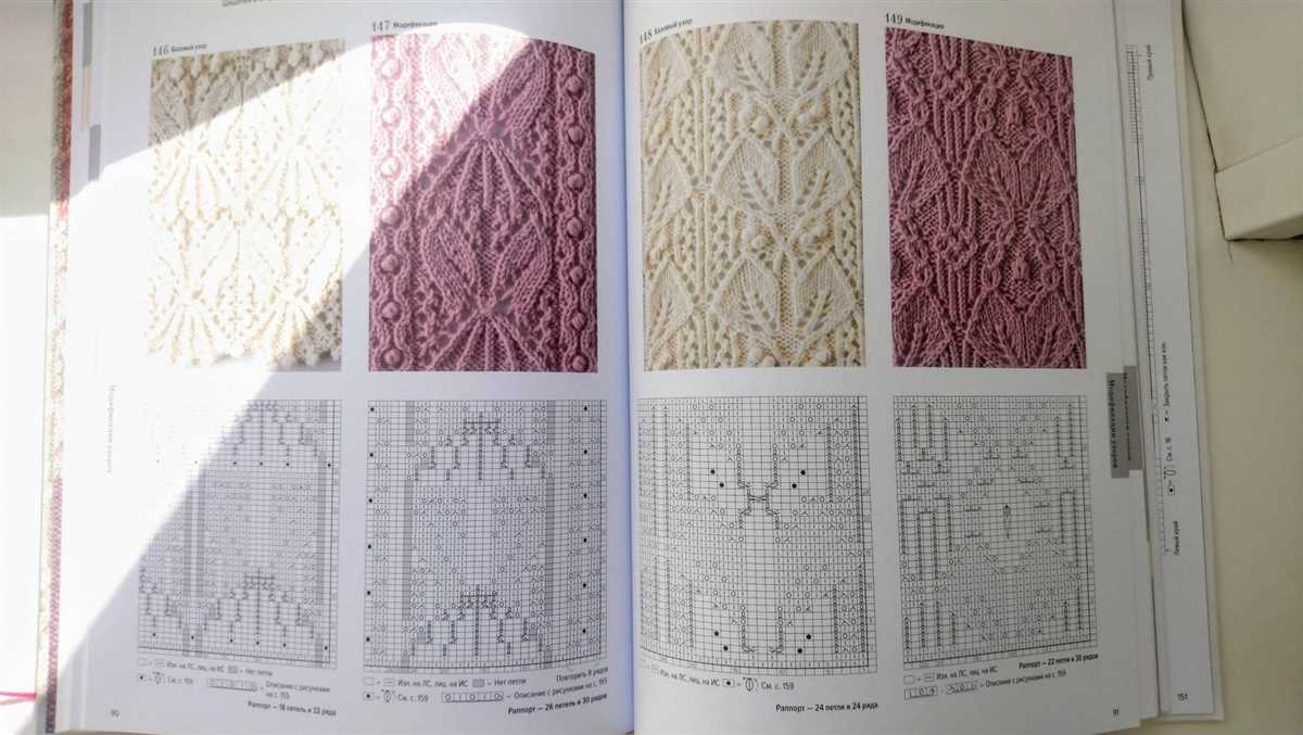 Discover 260 Stunning Patterns in the Japanese Knitting Stitch Bible!