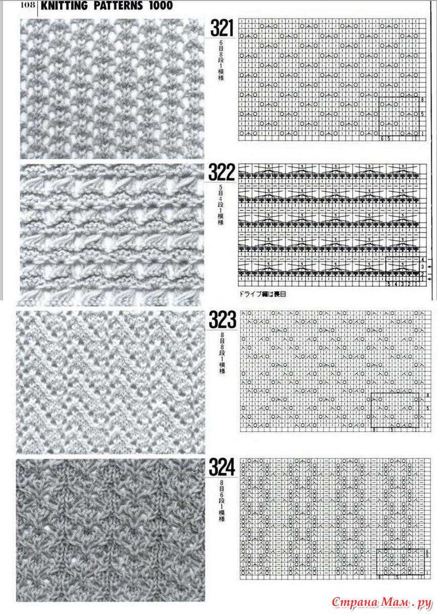 The Ultimate Collection: 1000 Unique Knitting Patterns