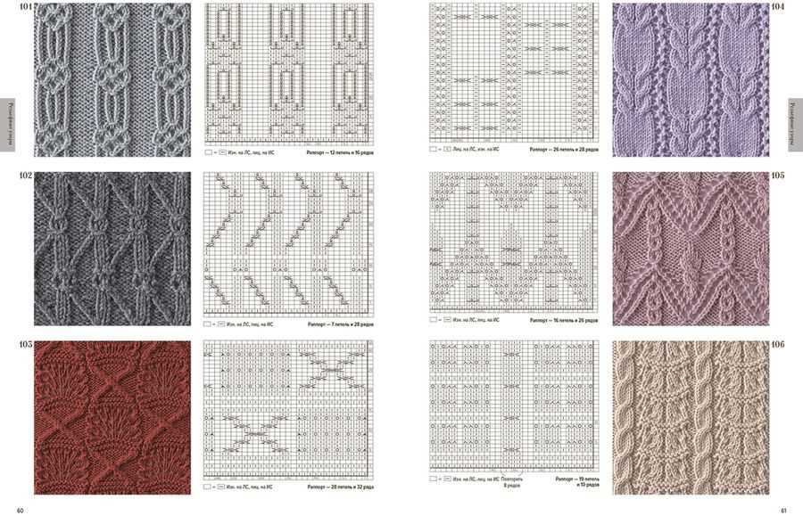Discover 260 Stunning Patterns in the Japanese Knitting Stitch Bible!