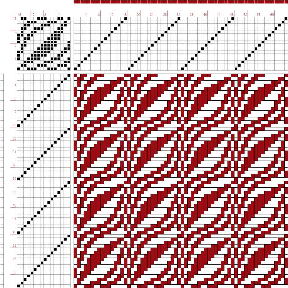 Discover the Intricate Beauty of Japanese Weave Knitting