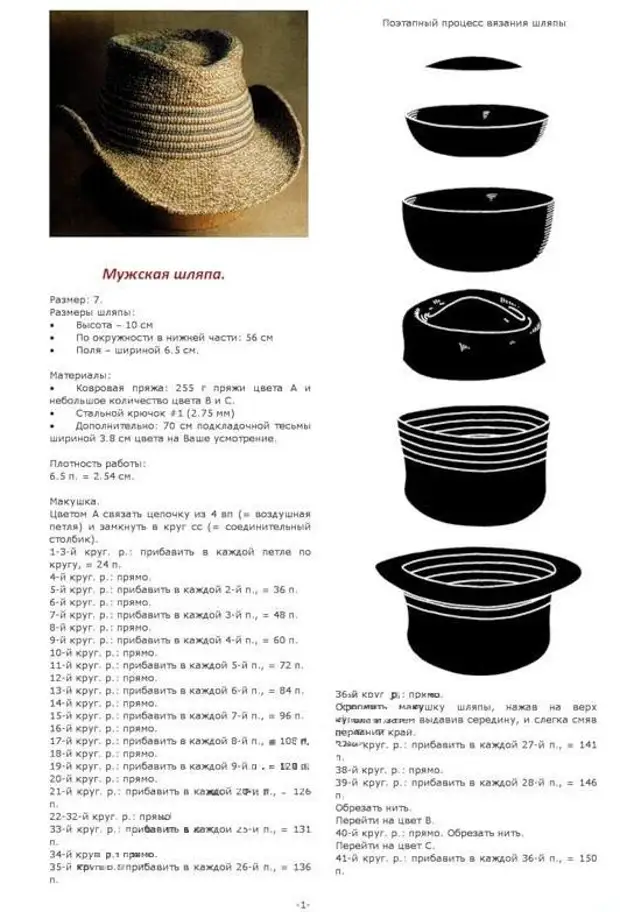 Stylish and Unique Cowboy Hat Knitting Pattern
