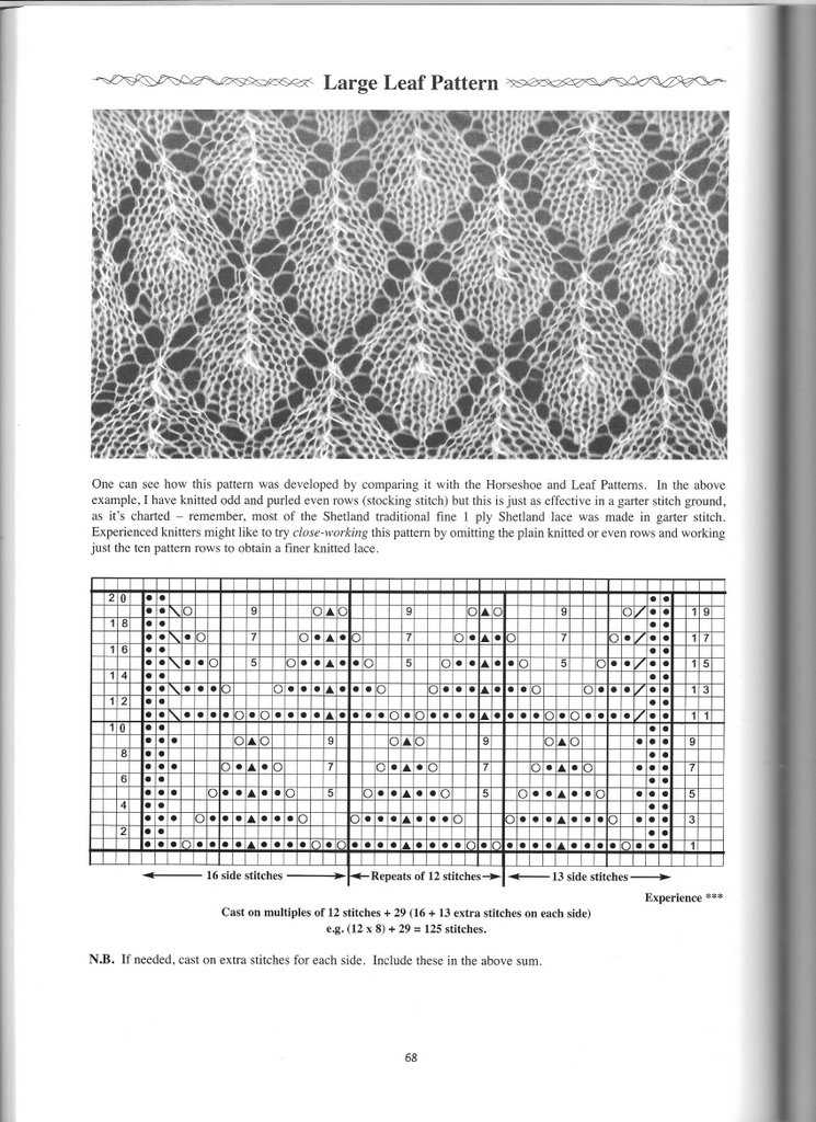 A Simple Knitting Pattern Demo