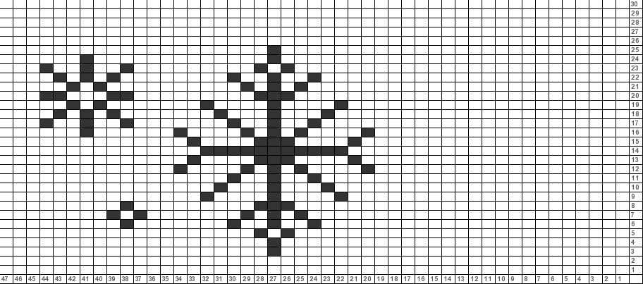 Delicate and Intricate: Unveiling the Graph Snowflake Knitting Pattern