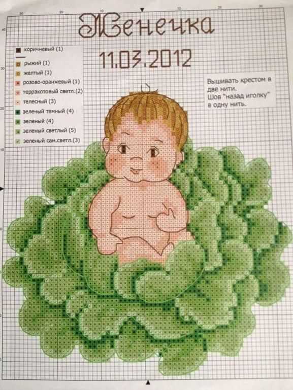 Free knitting patterns for adorable cabbage patch dolls