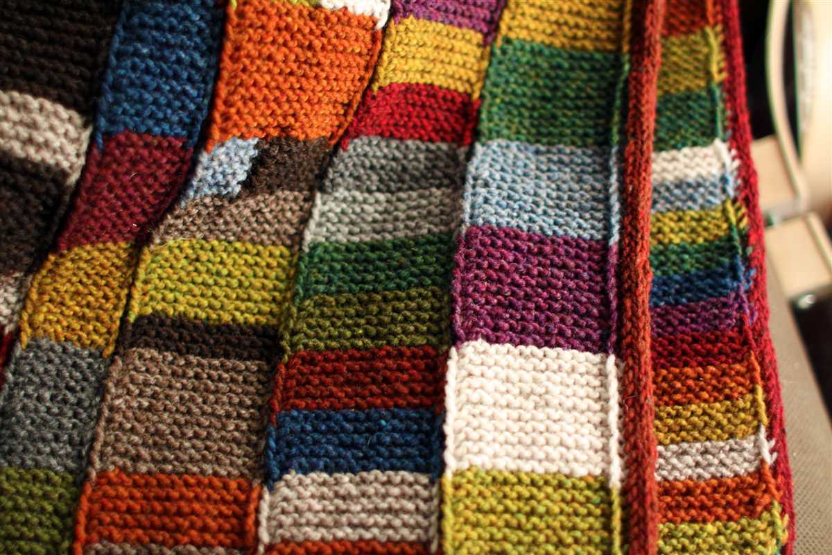 Unleash Your Creativity with Knit Along Patterns