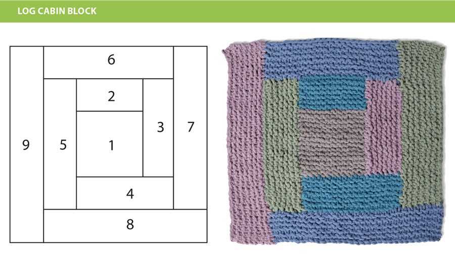 Discover Joann's Collection of Free Knitting Patterns