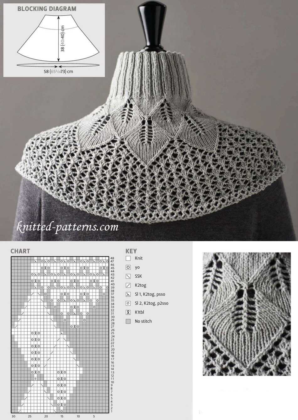 Stylish and Warm: Unique Knitted Capelet Patterns