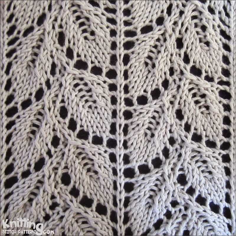 Free Eyelet Knitting Patterns for a Delicate Touch