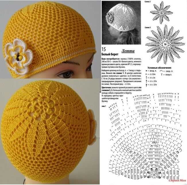 Knit a Stylish Hat for Summer