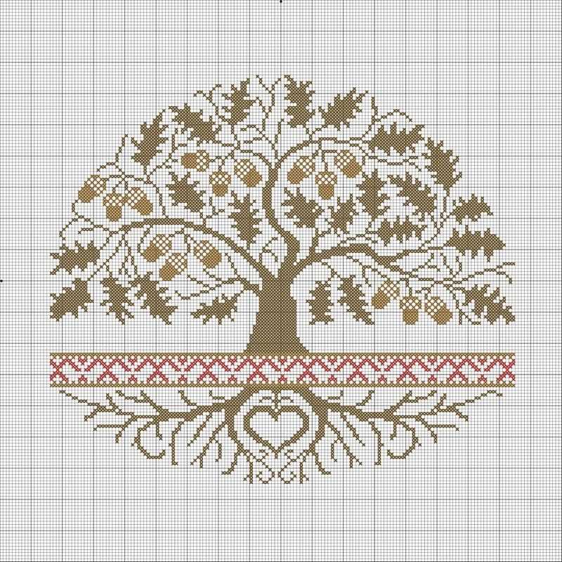 Knit a Stunning Tree of Life Square with This Pattern