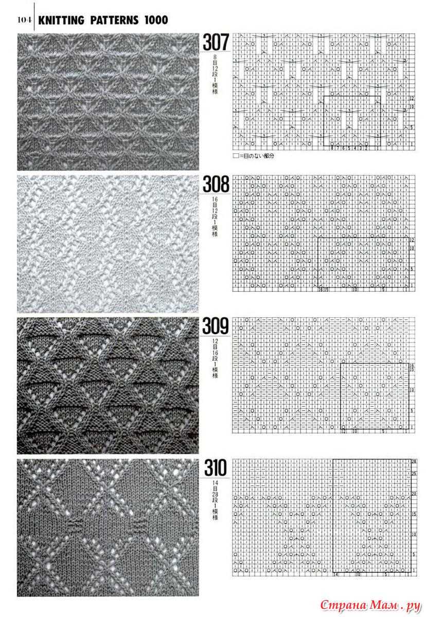 The Ultimate Collection: 1000 Unique Knitting Patterns