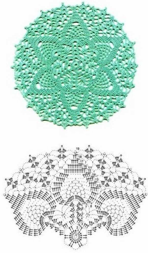 Stunning Knitted Square Doily Patterns at No Cost