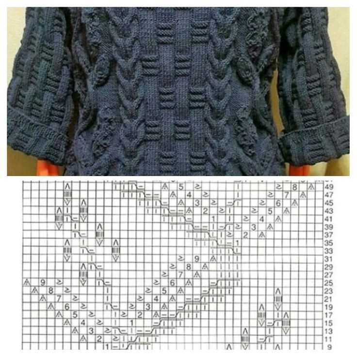 Cozy and Stylish Lap Robe Knitting Patterns