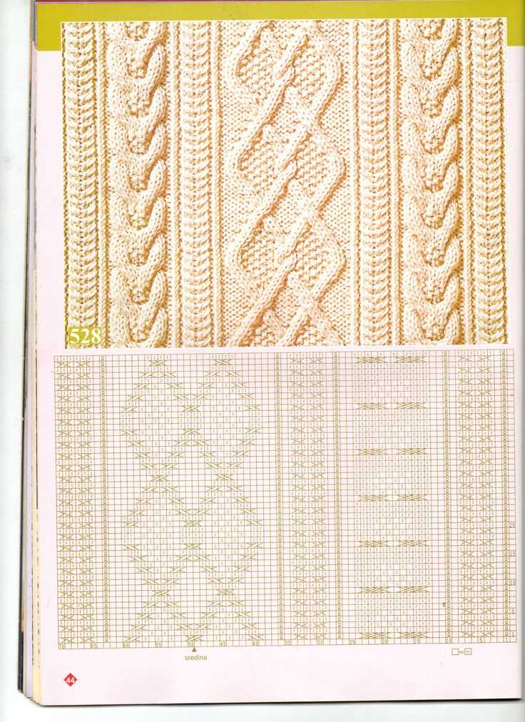 Unraveling the Intricate Beauty: Unique Cable Knitting Patterns