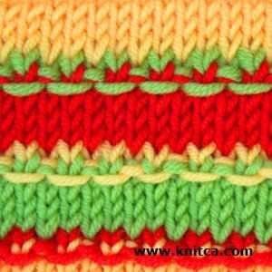 Master the Knit One Slip One Pattern with These Tips