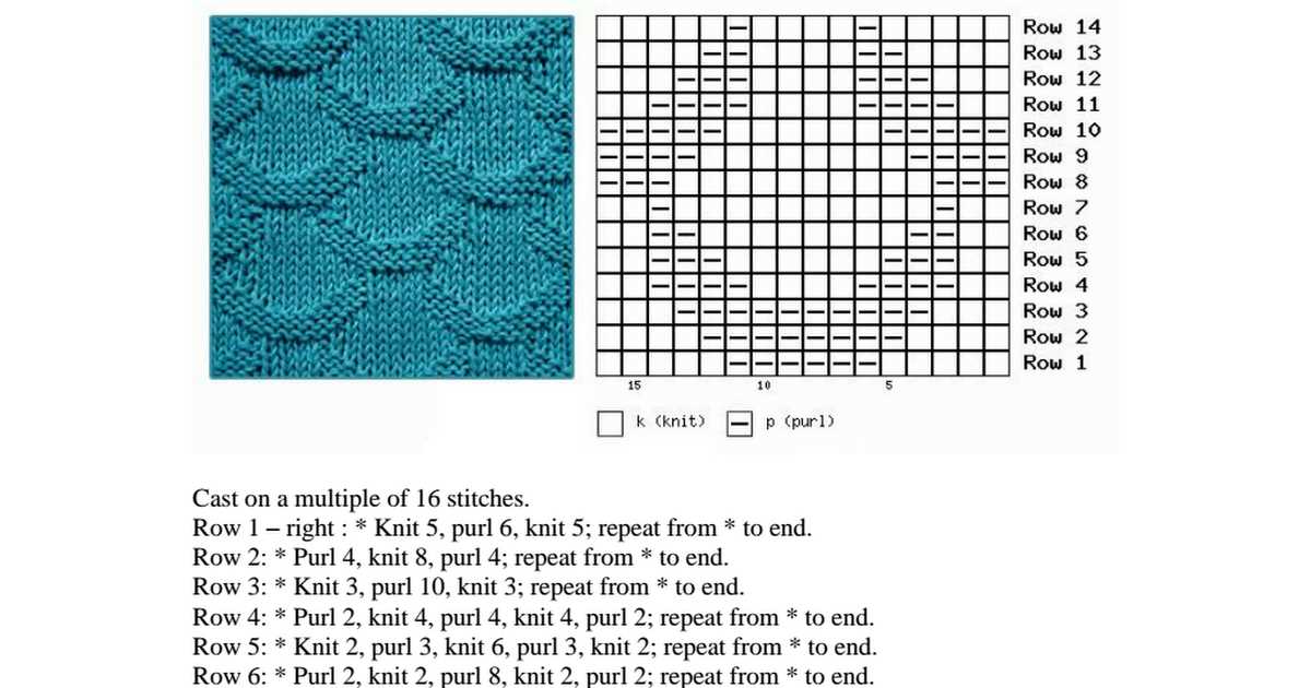 Creating a Unique Texture with Fish Scale Knitting Pattern